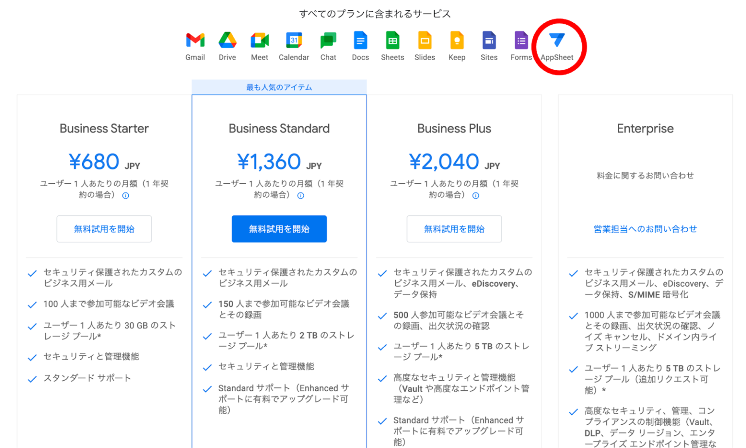 AppSheetで何ができる？NFCを使った勤怠管理システムを例に解説！ | 株式会社ファンリピート