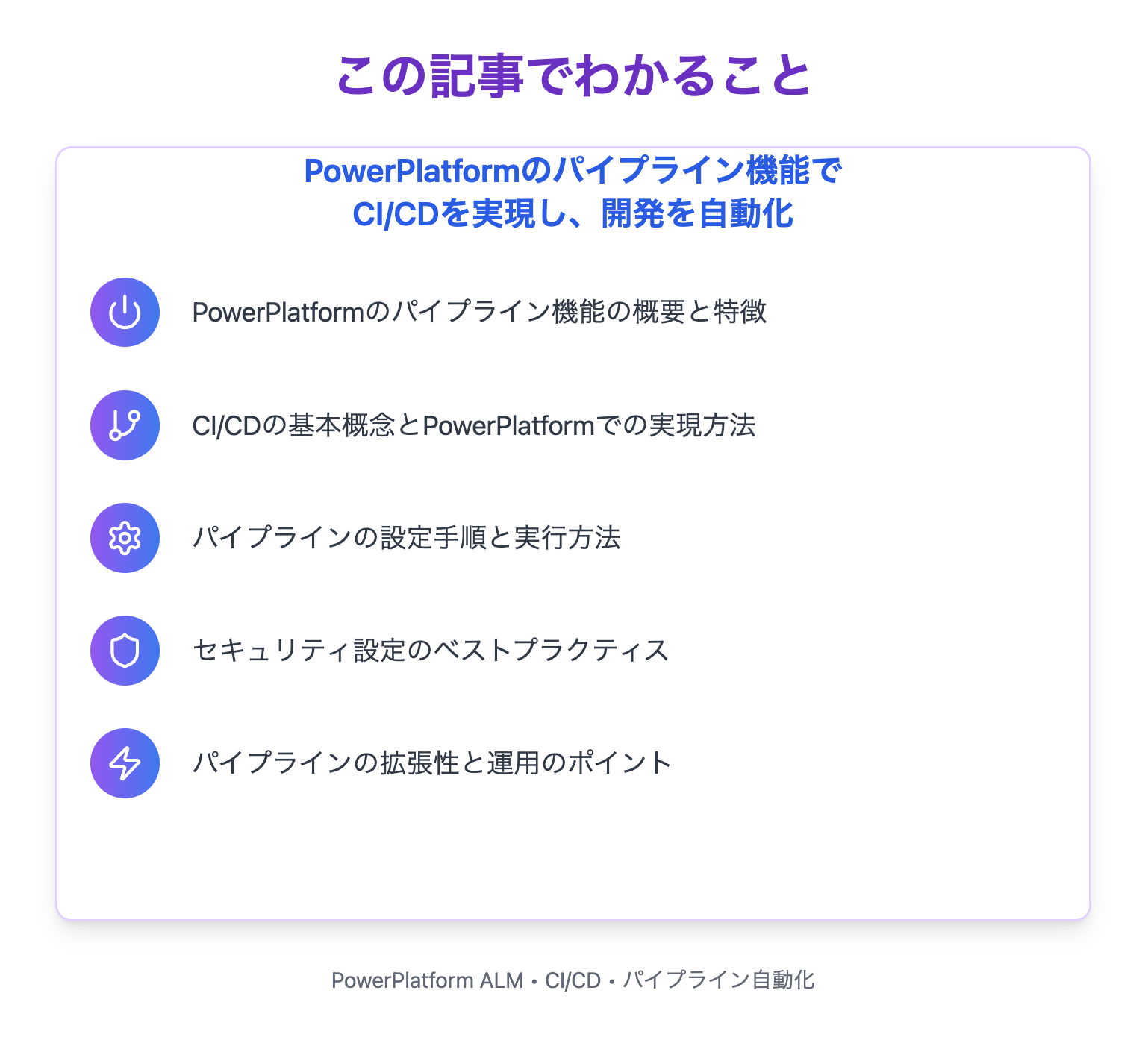 PowerPlatformのパイプライン機能でCI/CDを実現し、開発を自動化しよう！ | 株式会社ファンリピート